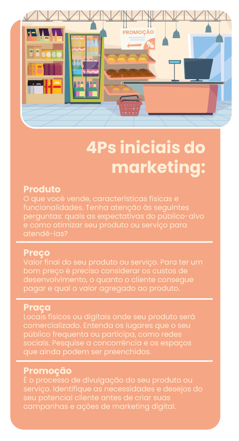 Confira os 8Ps do marketing digital - Sebrae